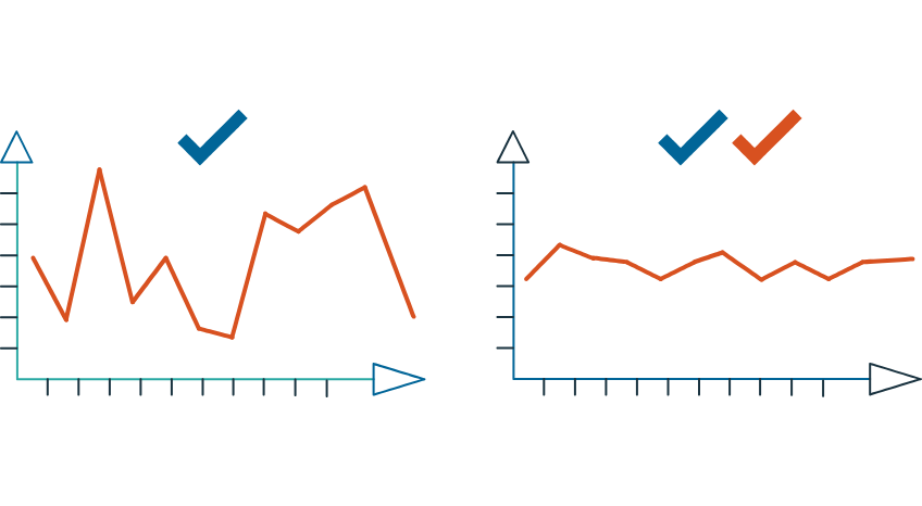 Softdial Campaign Manager™ – DataTel – Artificial Intelligence